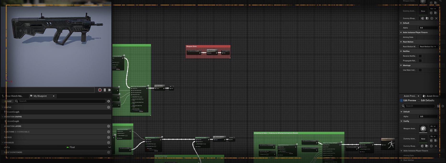 Guns & Looting rolling the Zone! ｜ S.T.A.L.K.E.R. 2: Heart of Chornobyl ...